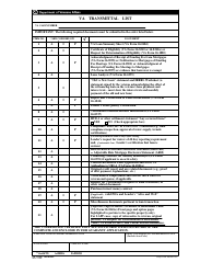 VA Form 26-0285 Download Printable PDF or Fill Online VA Transmittal ...