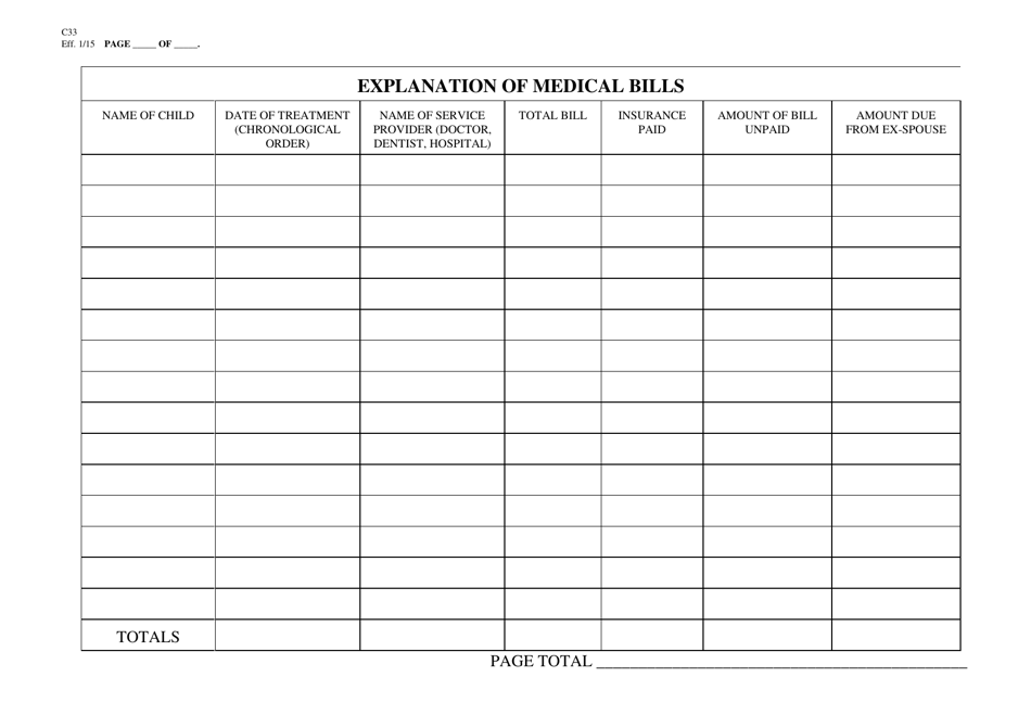 Form C33 - Fill Out, Sign Online and Download Printable PDF, Butler ...