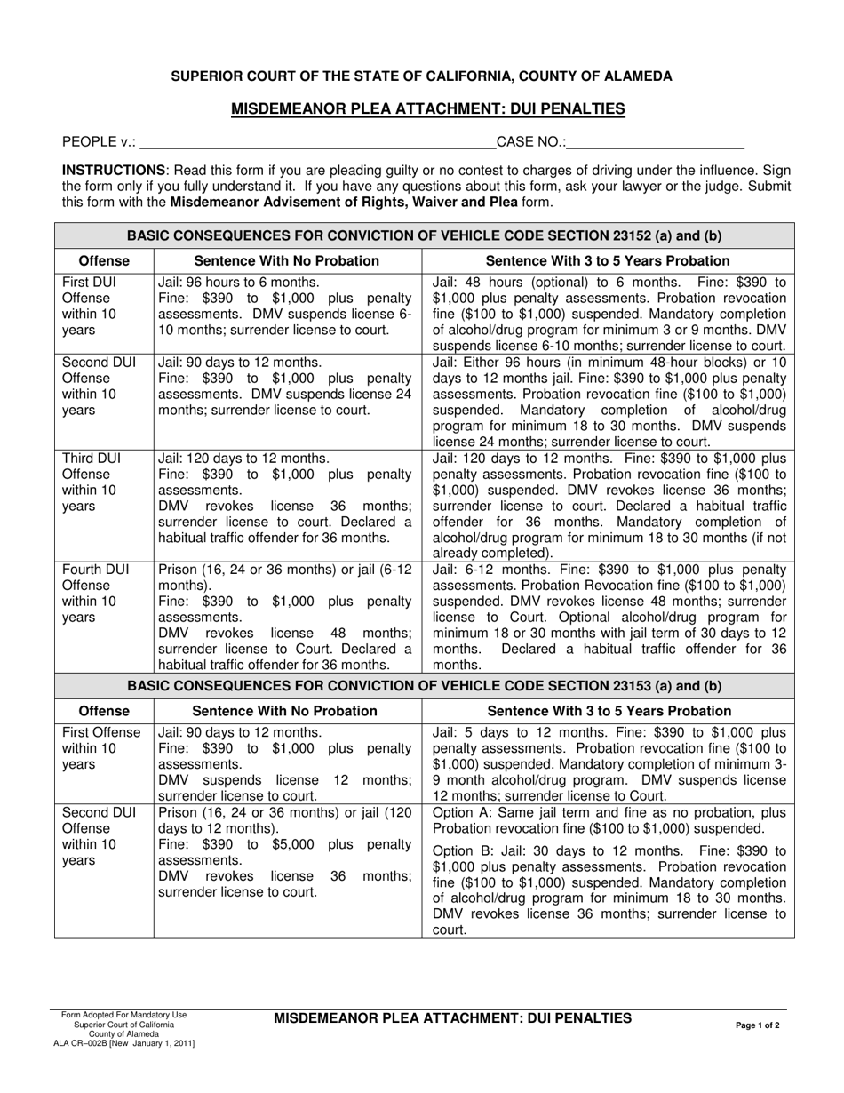 Form ALA CR-002B - Fill Out, Sign Online and Download Printable PDF ...