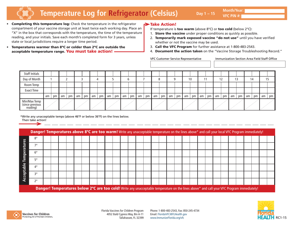 Florida Temperature Log for Vaccines (Celsius) - Fill Out, Sign Online ...