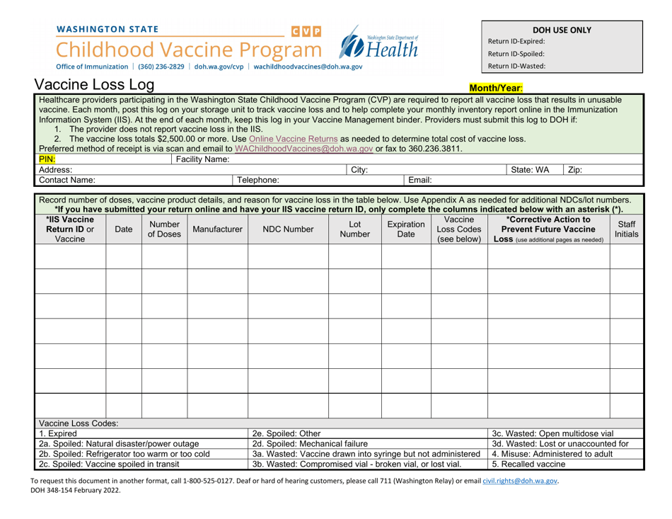 DOH Form 348-154 - Fill Out, Sign Online and Download Printable PDF ...