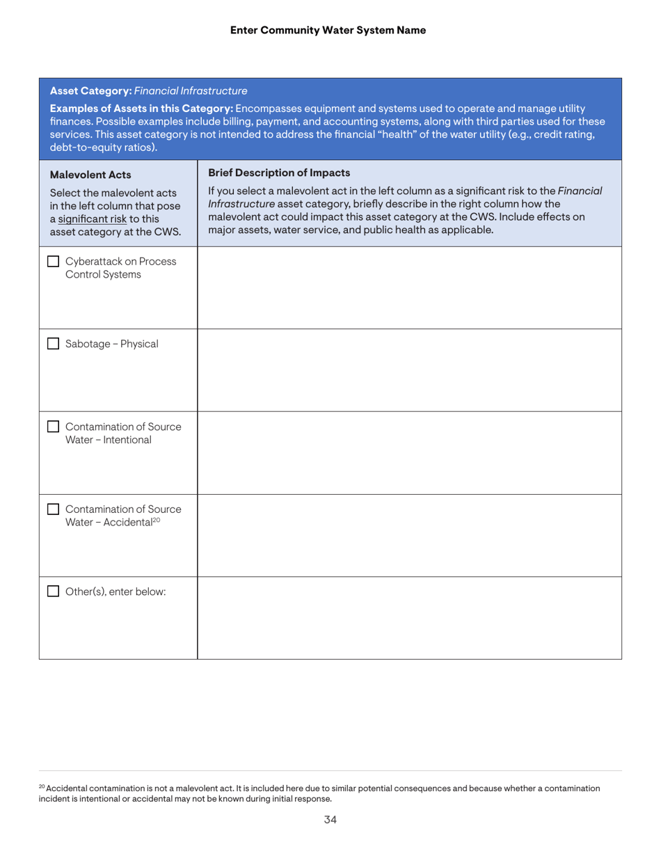 Community Water System Risk and Resilience Assessment - Fill Out, Sign ... Community Water System Risk and Resilience Assessment - Fill Out, Sign ...