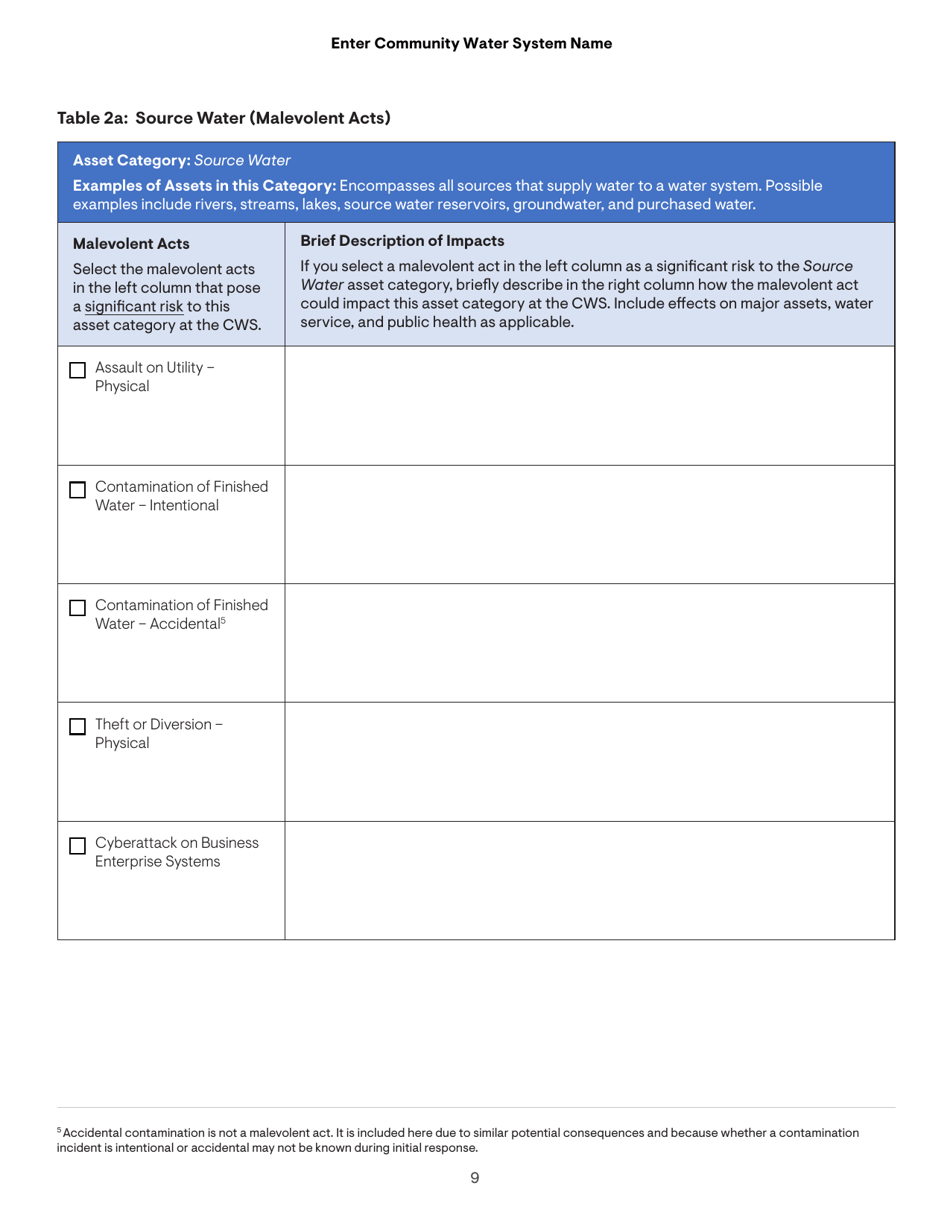 Community Water System Risk and Resilience Assessment - Fill Out, Sign ...