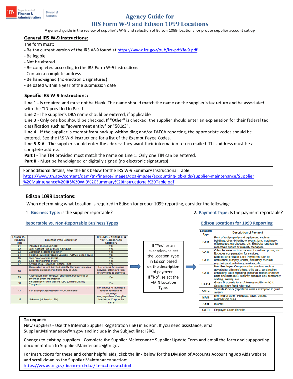 Download Instructions for Agency Guide for IRS Form W-9 and Edison 1099 Locations PDF ...