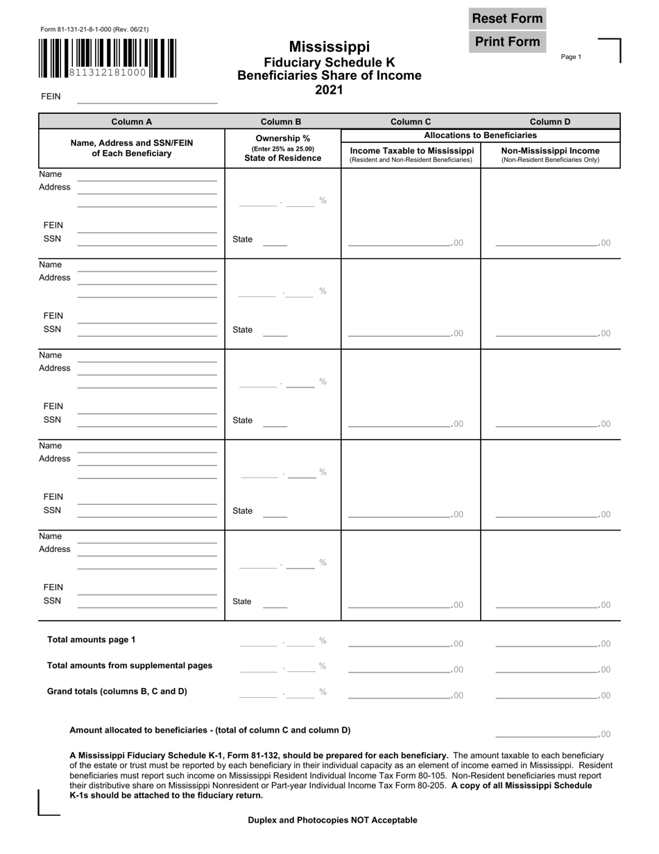 Form 81-131 Schedule K - 2021 - Fill Out, Sign Online and Download ...