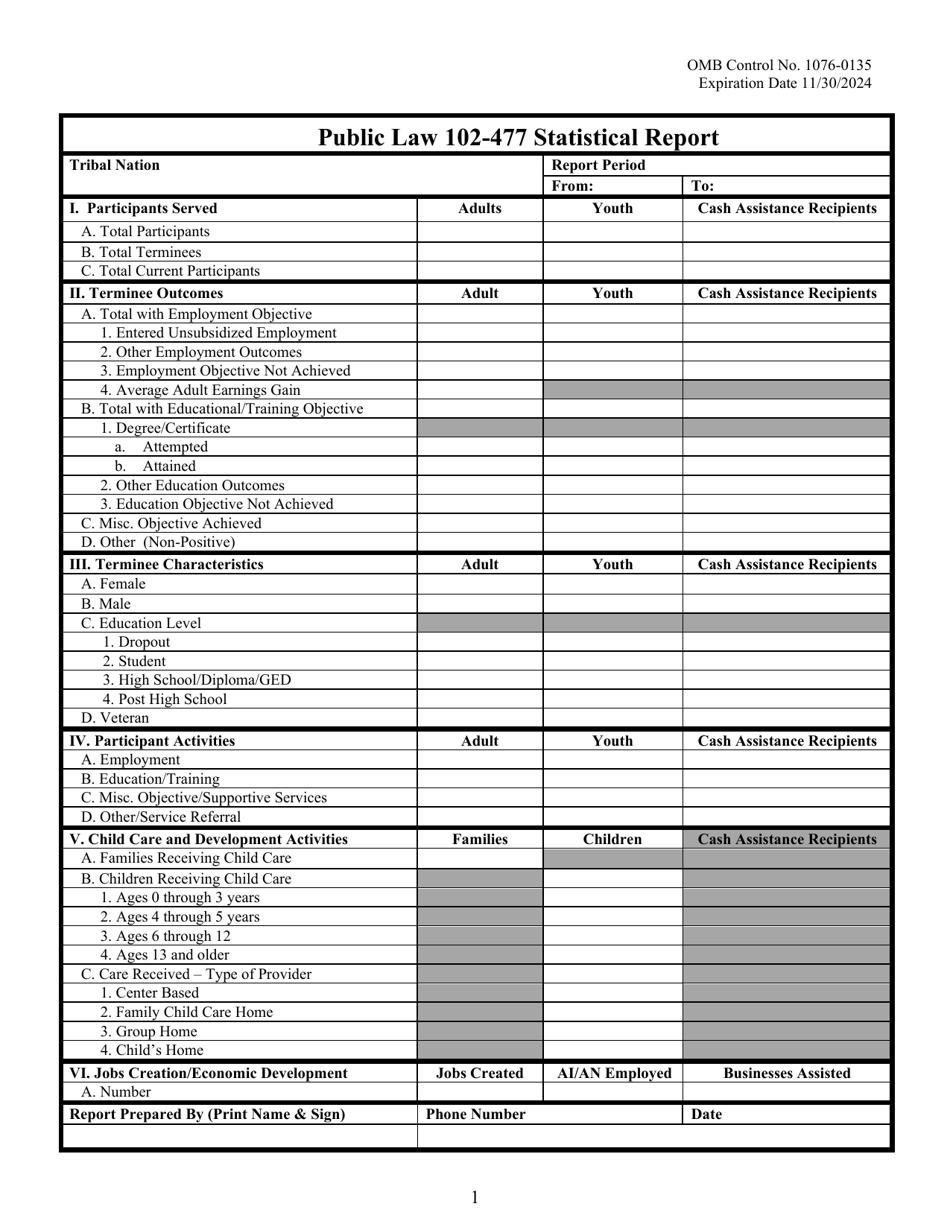 Public Law 102-477 Statistical Report - Fill Out, Sign Online and ...