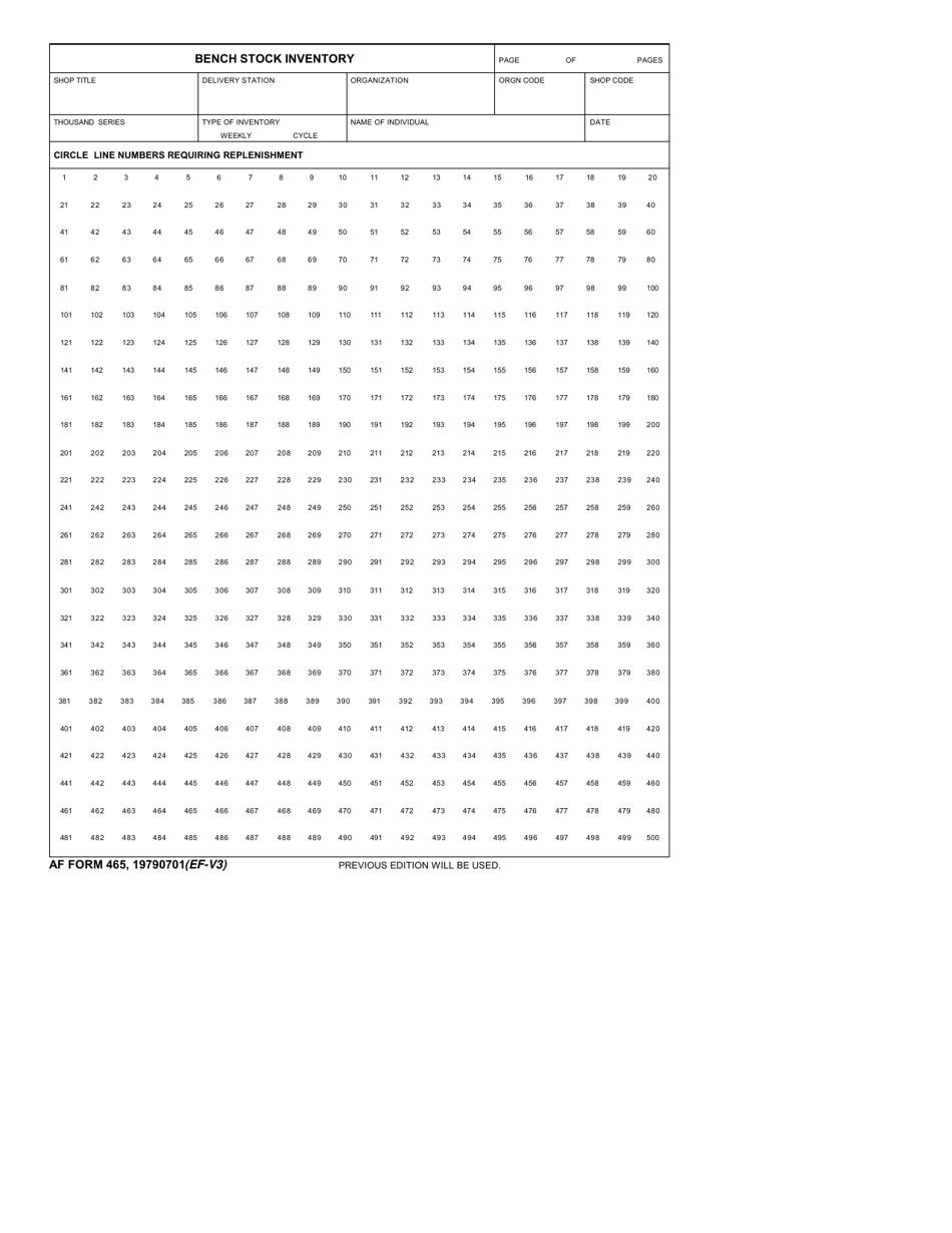 AF Form 465 - Fill Out, Sign Online and Download Printable PDF ...