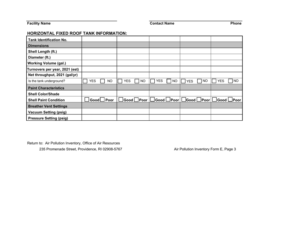 API Form E Page 3 - 2021 - Fill Out, Sign Online and Download Fillable ...