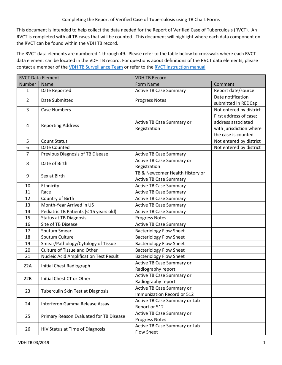 Virginia Completing the Report of Verified Case of Tuberculosis Using Tb Chart Forms - Fill Out ...