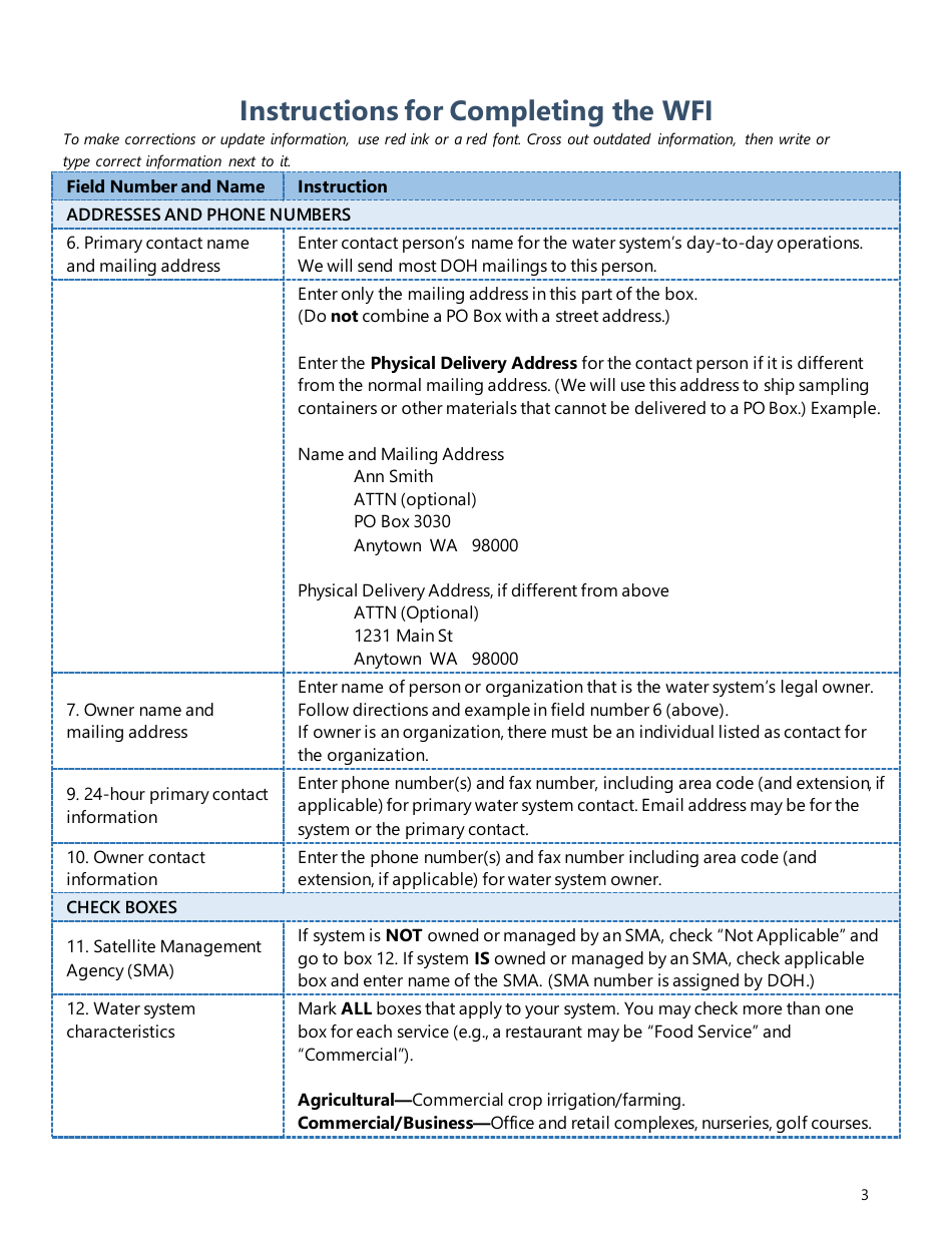 Download Instructions for DOH Form 331-621 Water Facilities Inventory (Wfi) PDF | Templateroller