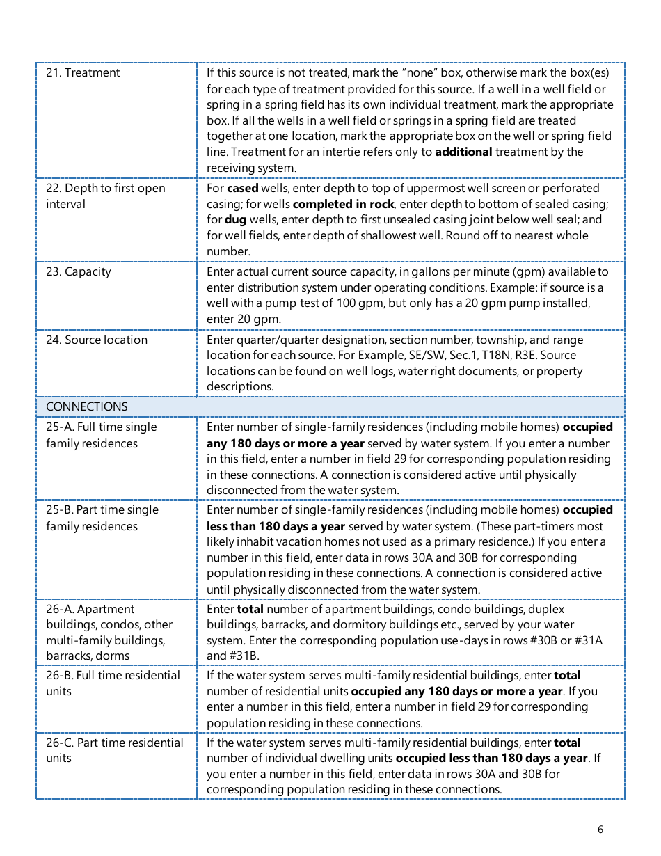 Download Instructions for DOH Form 331-621 Water Facilities Inventory (Wfi) PDF | Templateroller