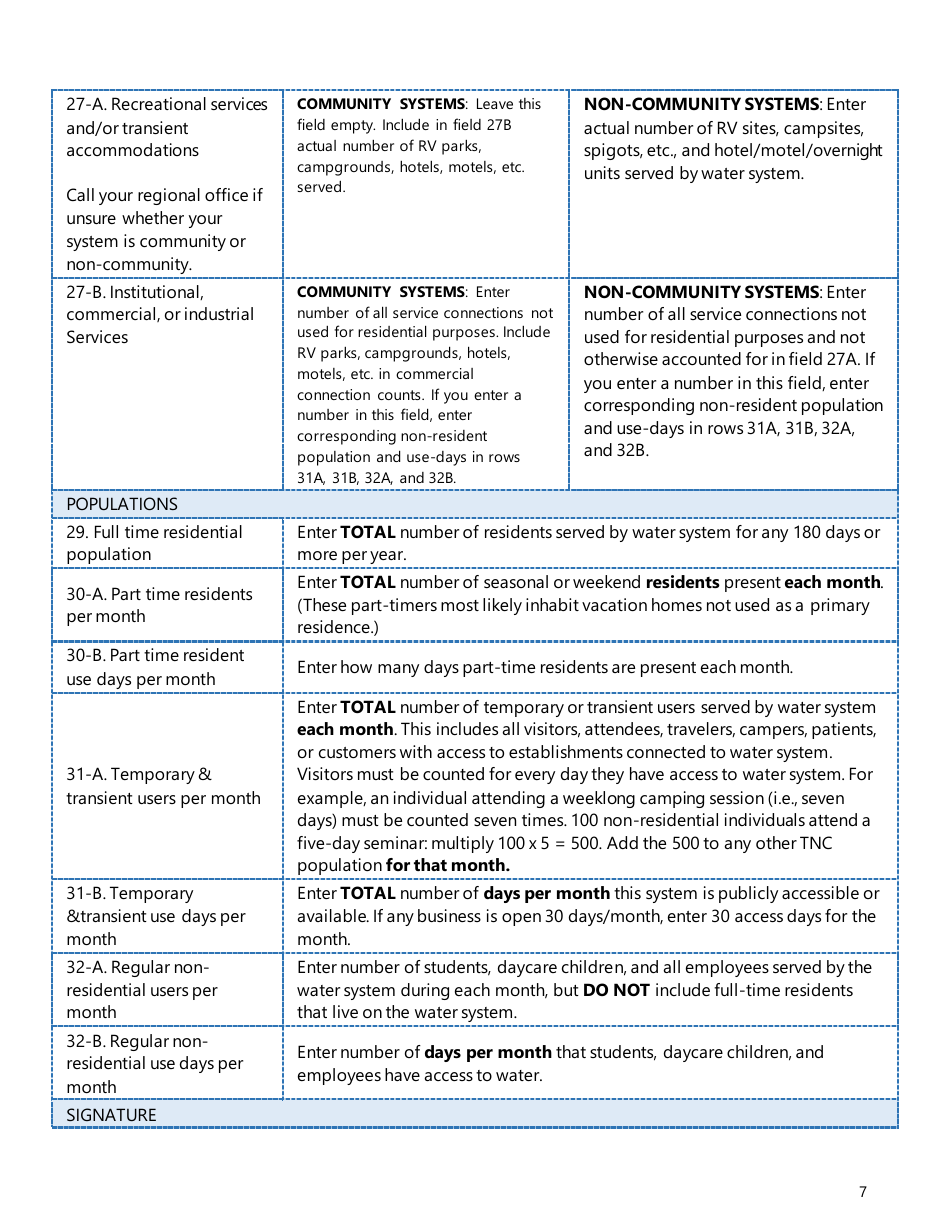 Download Instructions for DOH Form 331-621 Water Facilities Inventory (Wfi) PDF | Templateroller