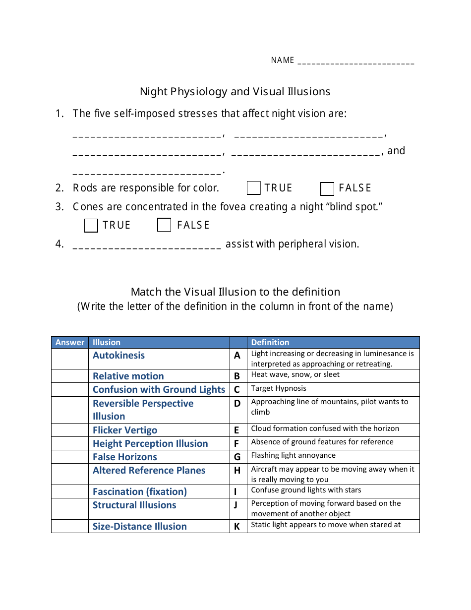 City of Manteca, California Night Physiology and Visual Illusions ...