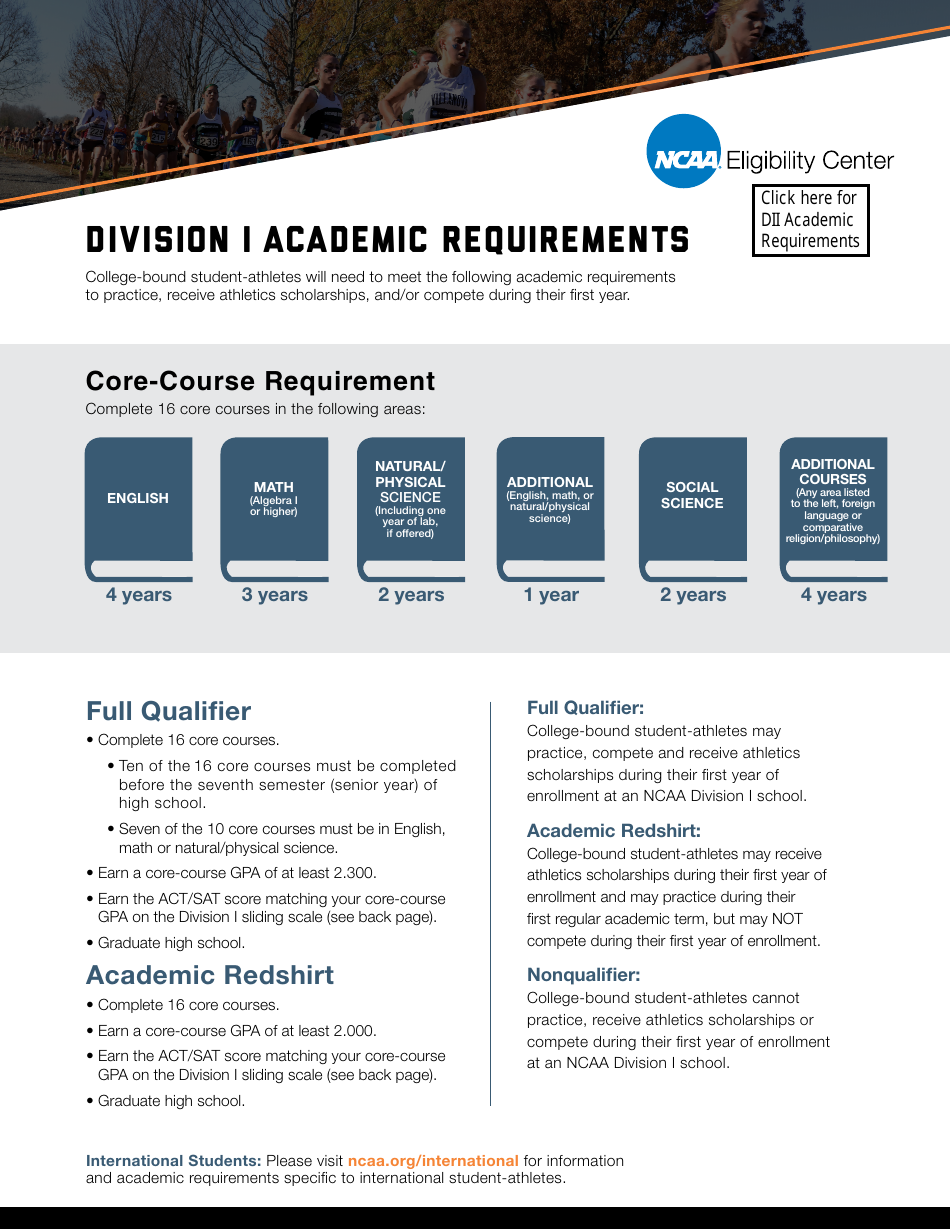 Division I Academic Requirements Download Printable PDF Templateroller division-i-academic-requirements-download-printable-pdf-templateroller