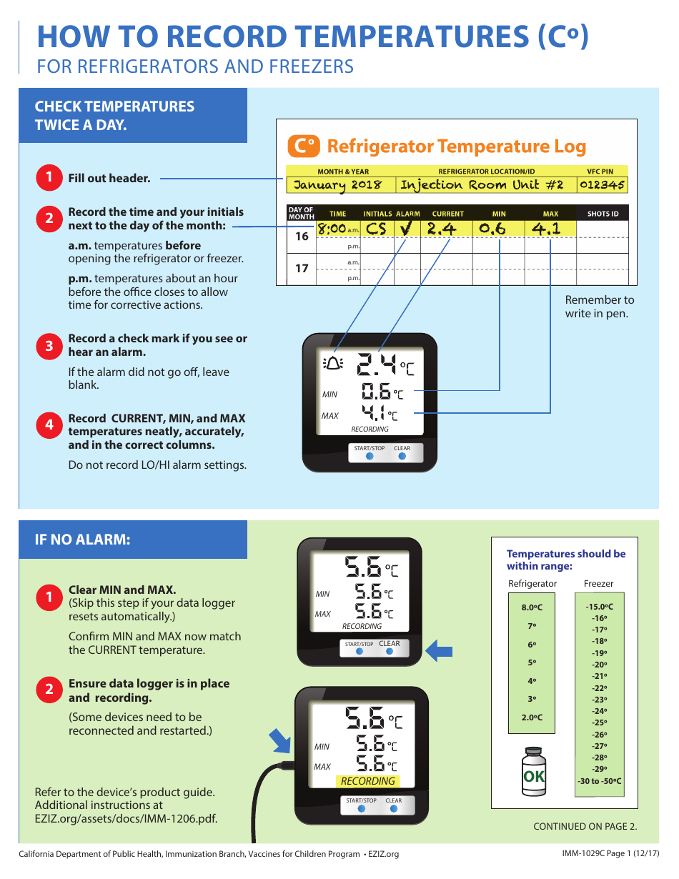 Form IMM-1029C - Fill Out, Sign Online and Download Printable PDF ...
