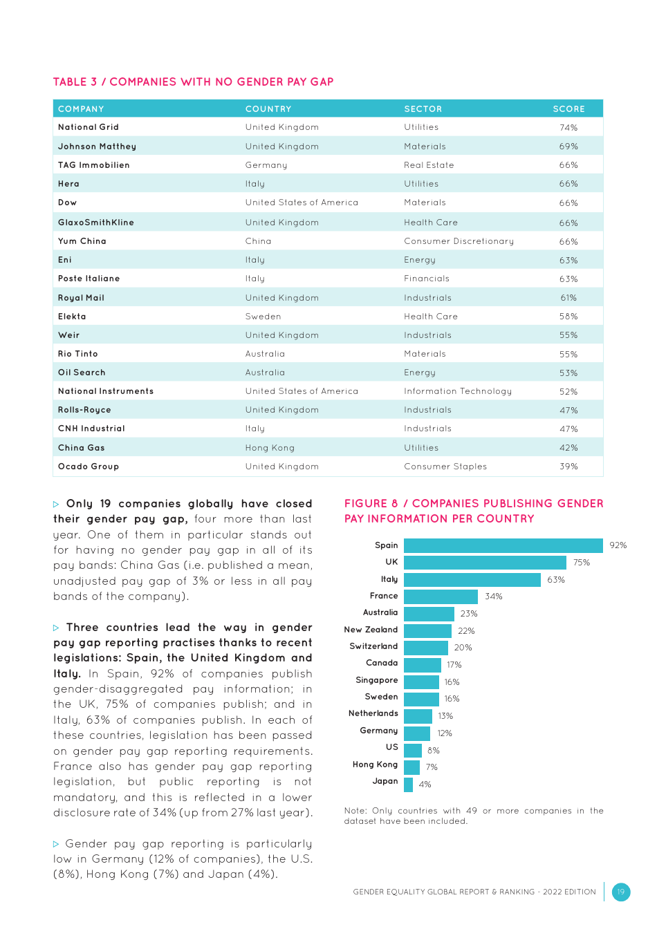 2022 Gender Equality Global Report And Ranking Fill Out Sign Online