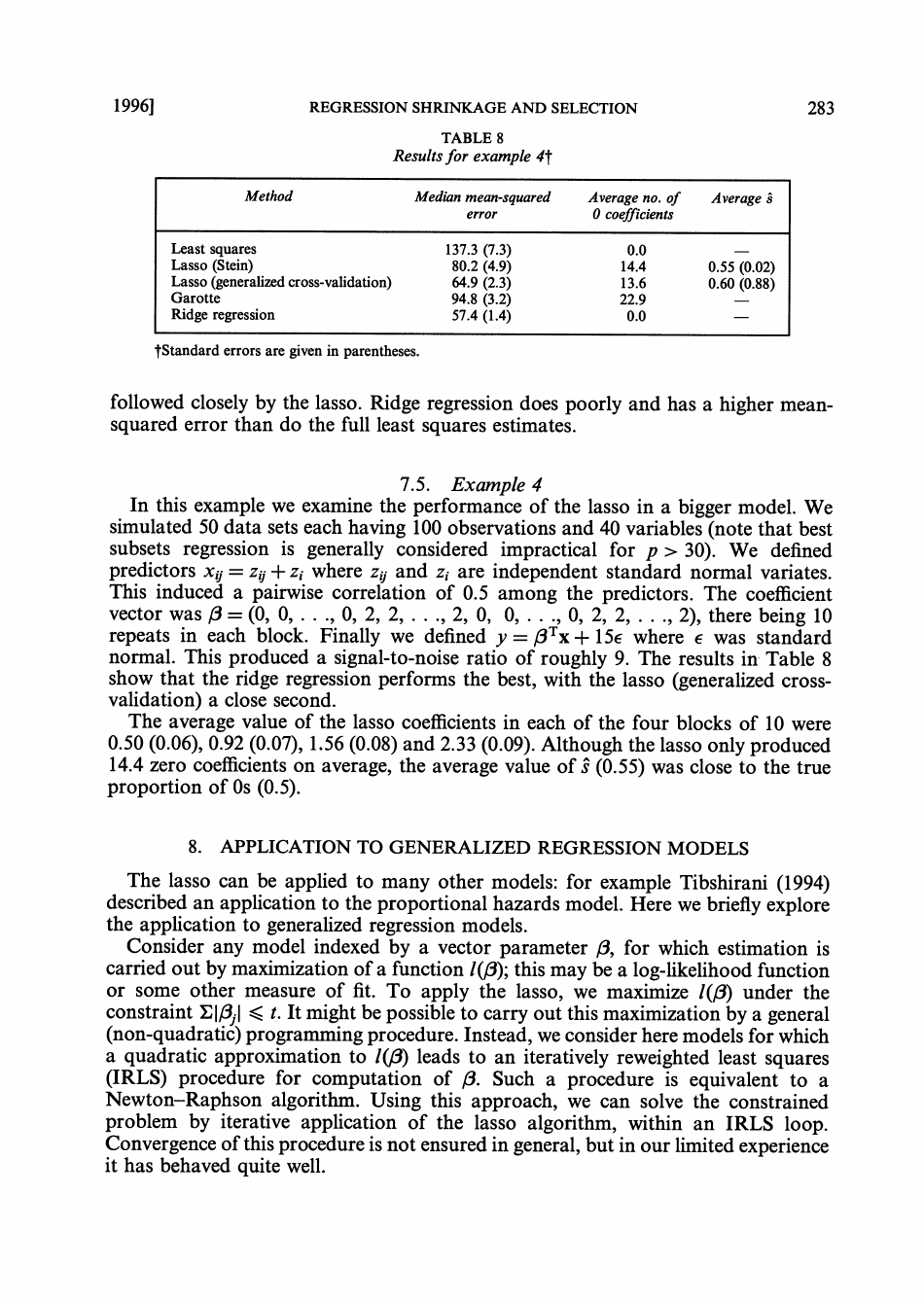 Regression Shrinkage And Selection Via The Lasso Robert Tibshirani