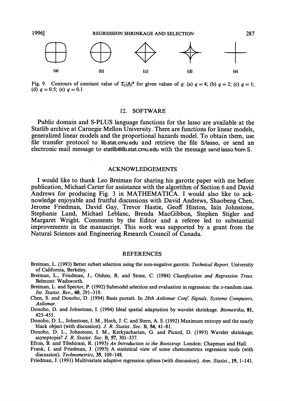 Regression Shrinkage And Selection Via The Lasso Robert Tibshirani
