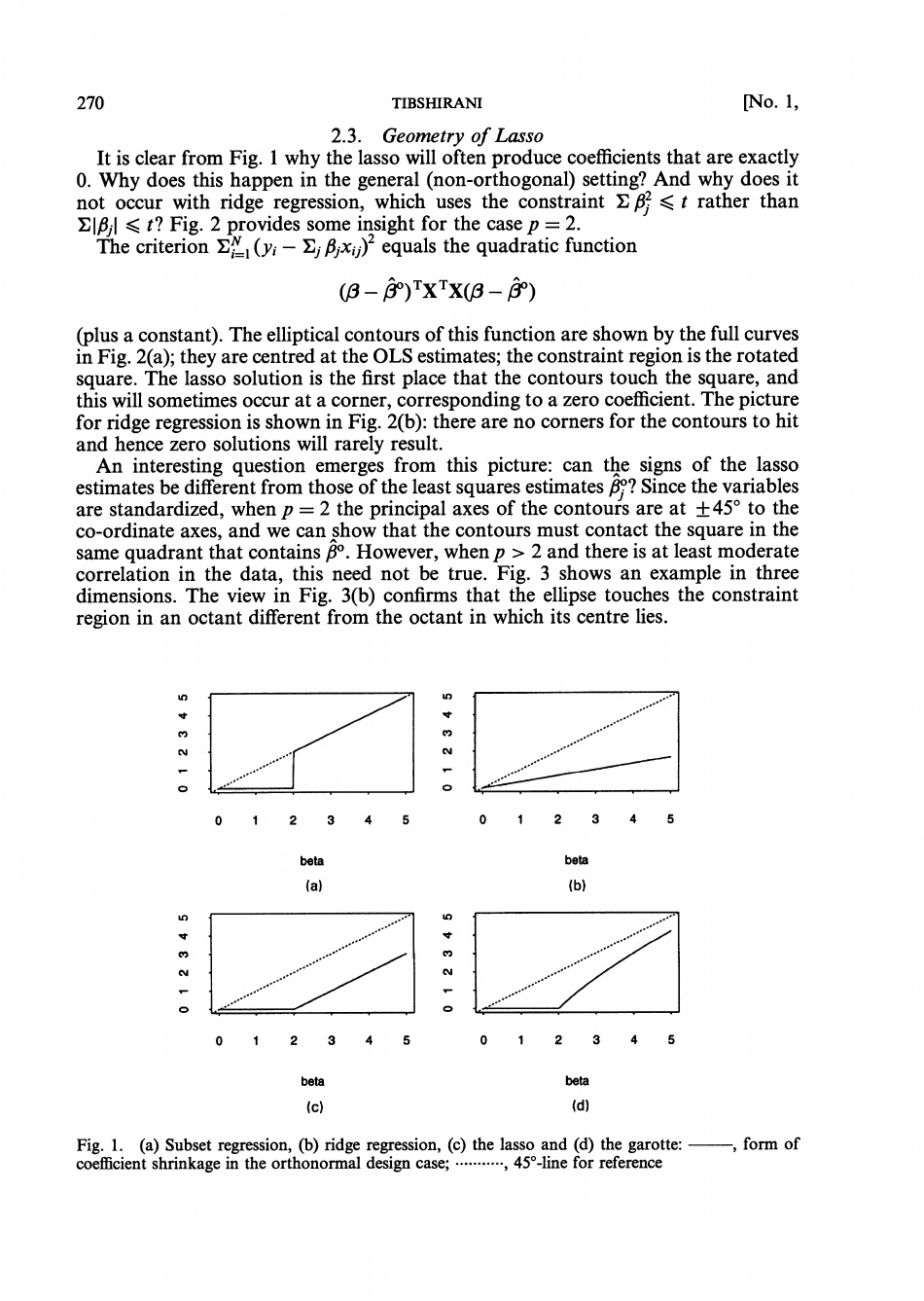 Regression Shrinkage And Selection Via The Lasso Robert Tibshirani