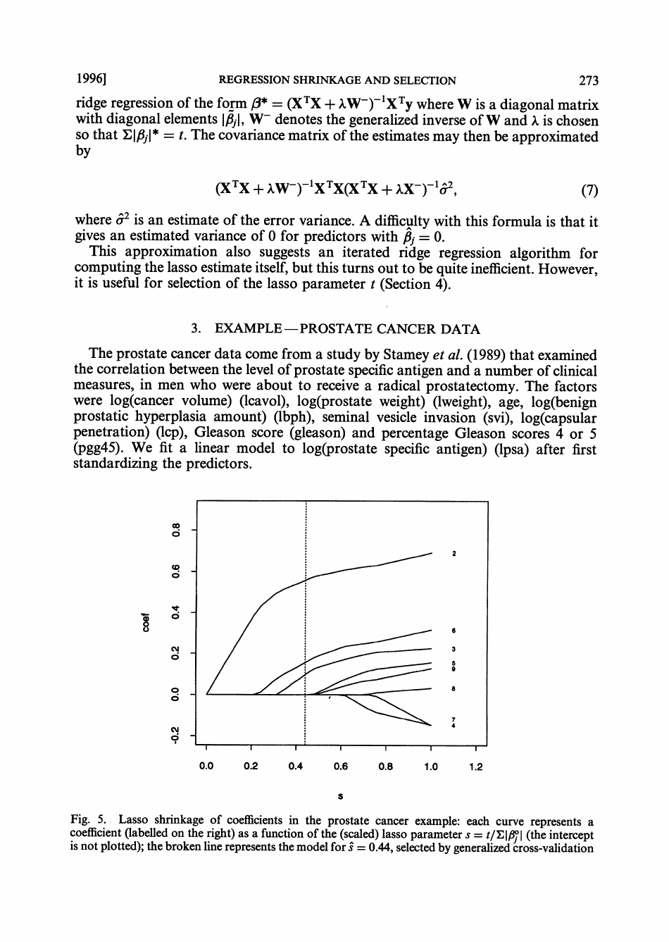 Regression Shrinkage and Selection via the Lasso - Robert Tibshirani Download Printable PDF ...