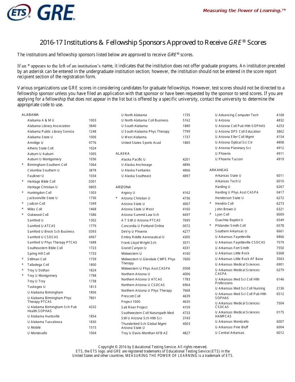 2017 Institutions and Fellowship Sponsors Approved to Receive Gre Scores Download Printable PDF ...