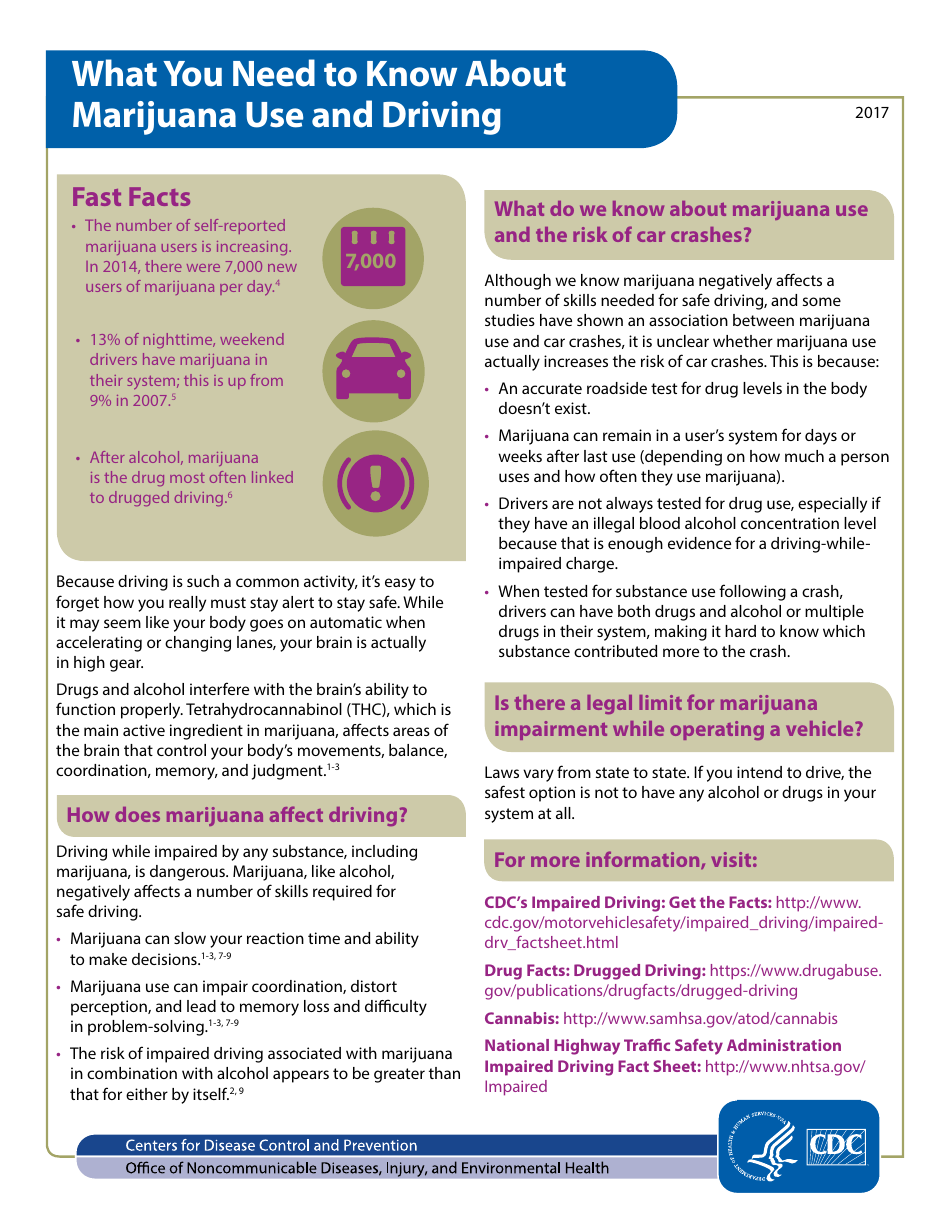 2017 What You Need to Know About Marijuana Use and Driving - Fill Out ...