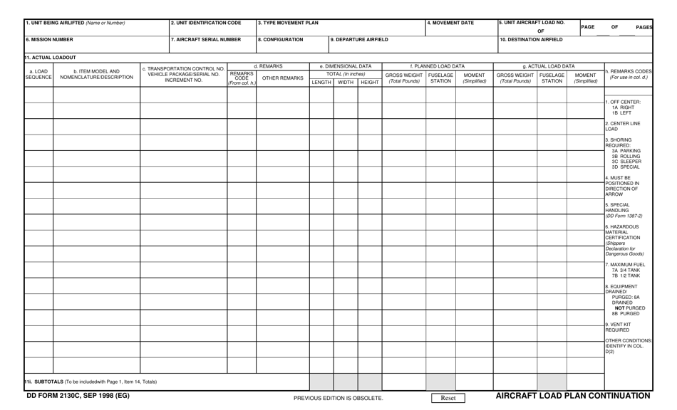 DD Form 2130C - Fill Out, Sign Online and Download Fillable PDF ...