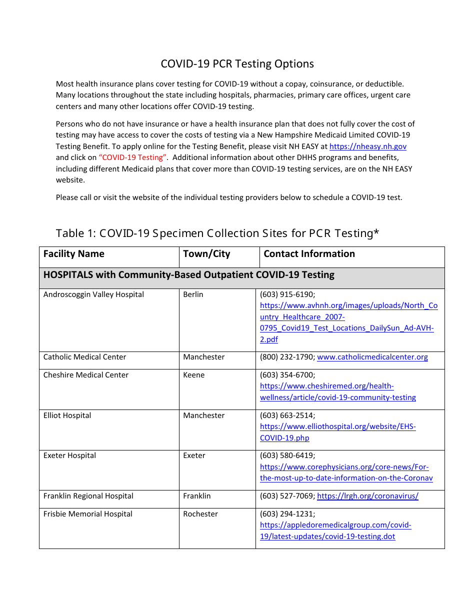 New Hampshire Covid-19 Pcr Testing Options - Fill Out, Sign Online and ...