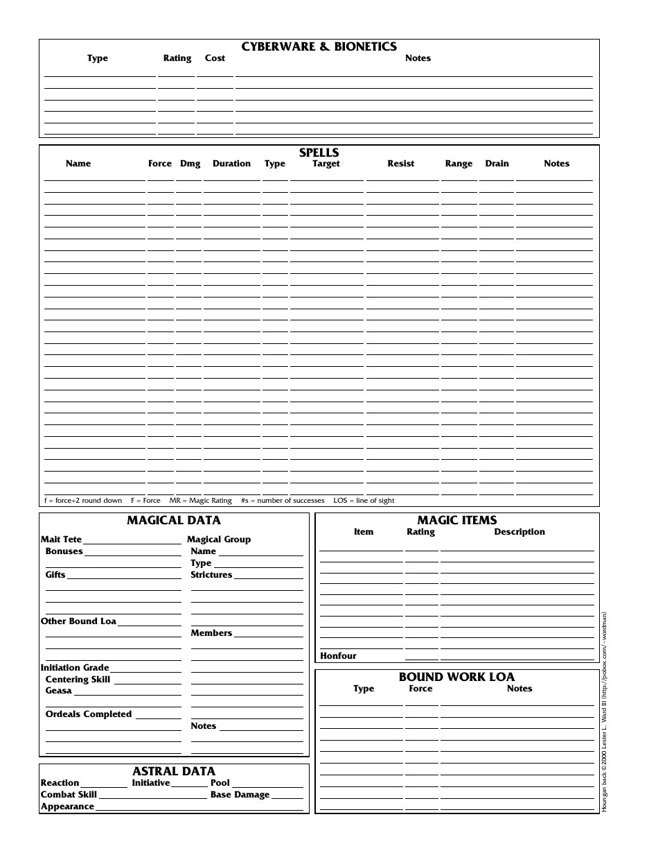 Shadowrun 3.1 Character Sheets Download Printable PDF | Templateroller