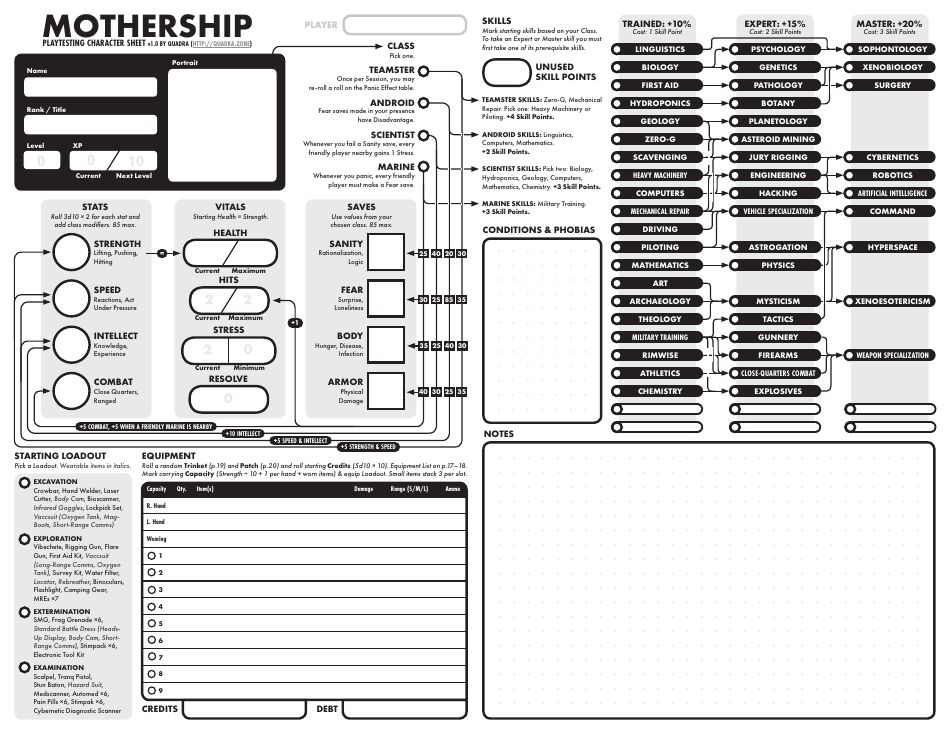 Mothership Playtesting Character Sheet Download Printable PDF ...