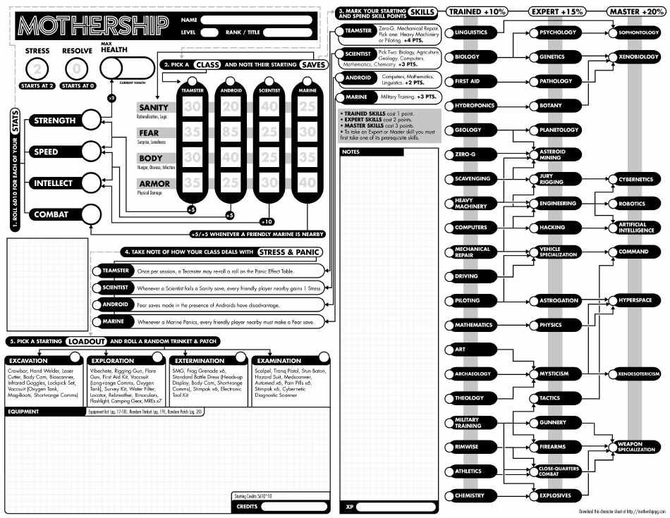 Mothership One-Page Character Sheet Download Printable PDF | Templateroller