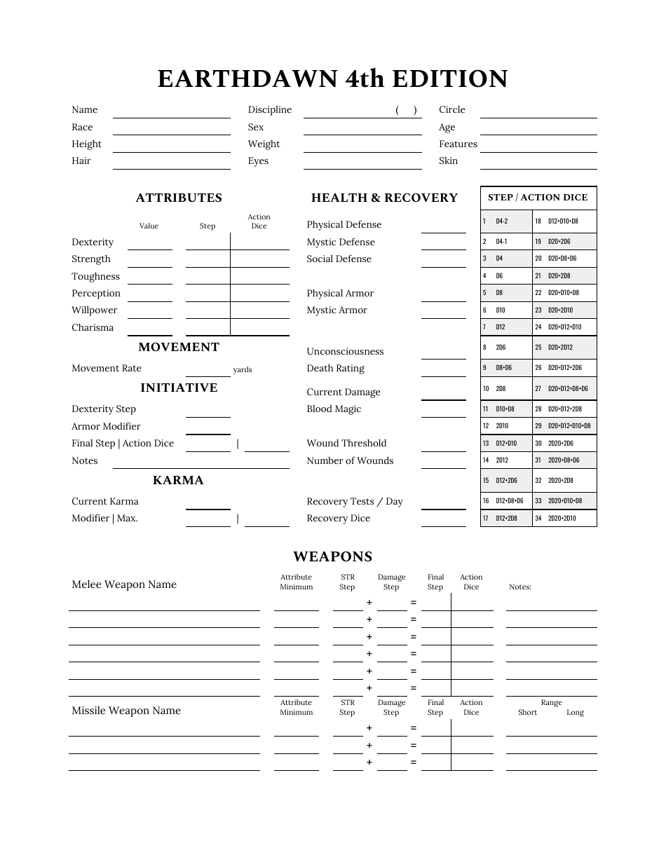 Earthdawn 4th Edition Character Sheet Download Printable PDF ...