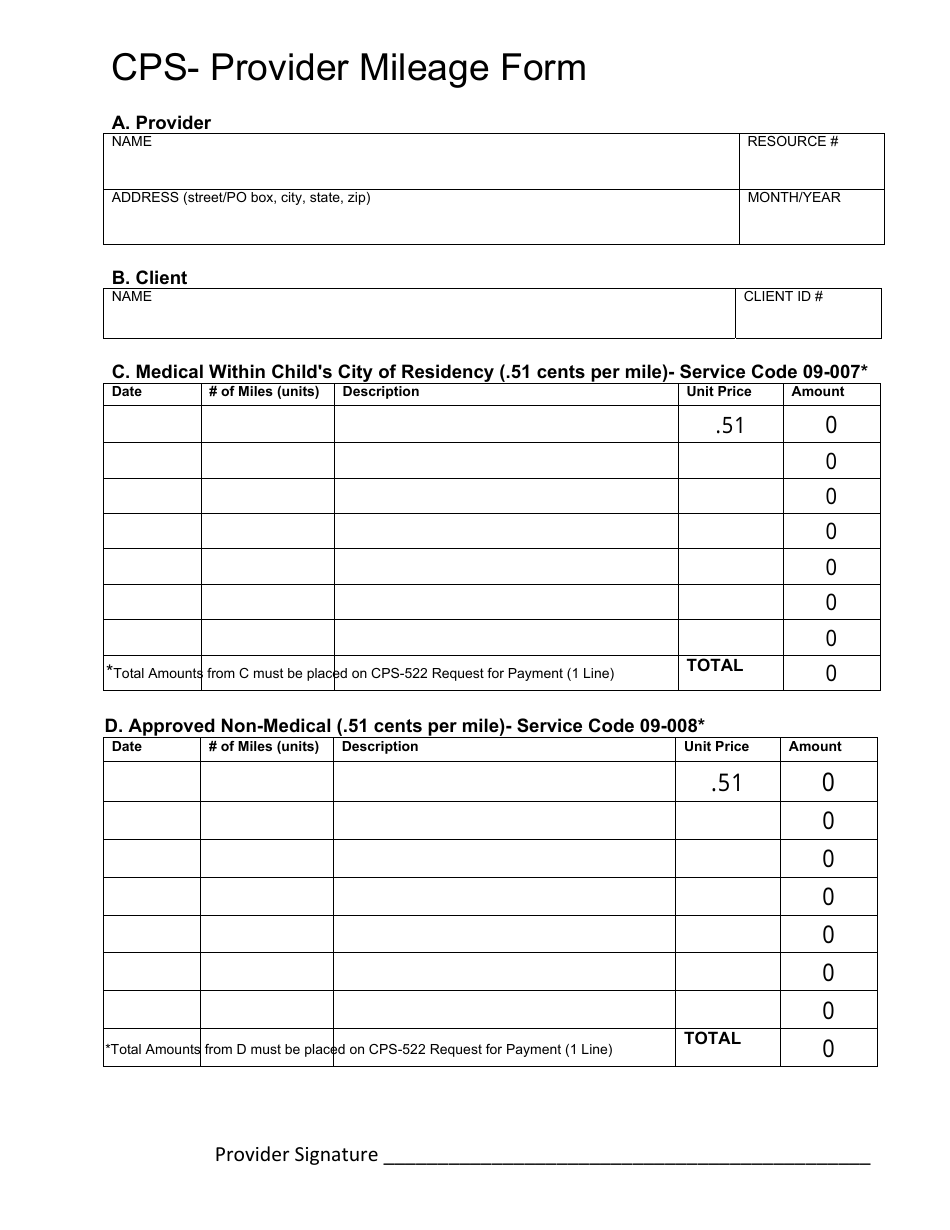 South Dakota Cps-Provider Mileage Form - Fill Out, Sign Online and ...