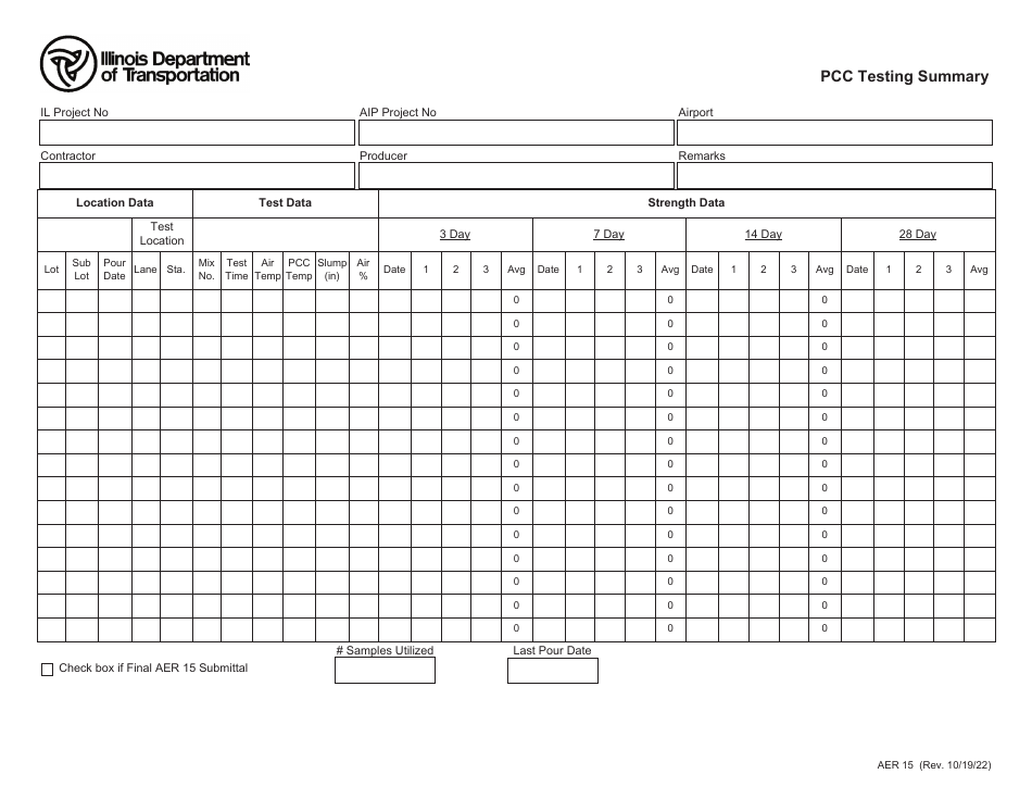 Form AER15 Download Fillable PDF or Fill Online Pcc Testing Summary ...