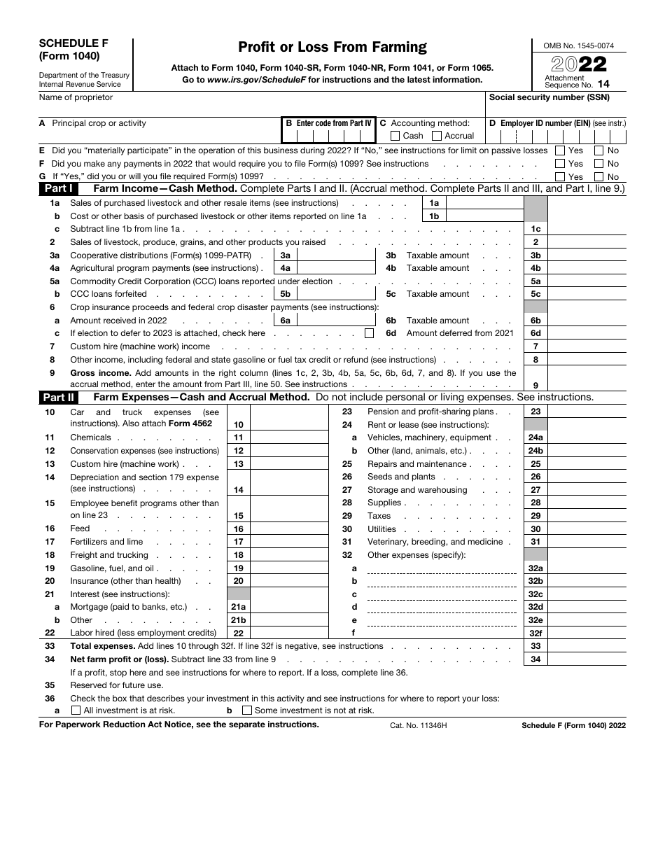 IRS Form 1040 Schedule F Download Fillable PDF or Fill Online Profit or ...