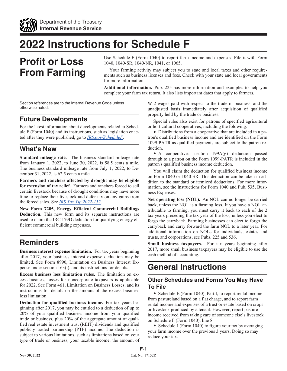 Download Instructions for IRS Form 1040 Schedule F Profit or Loss From ...