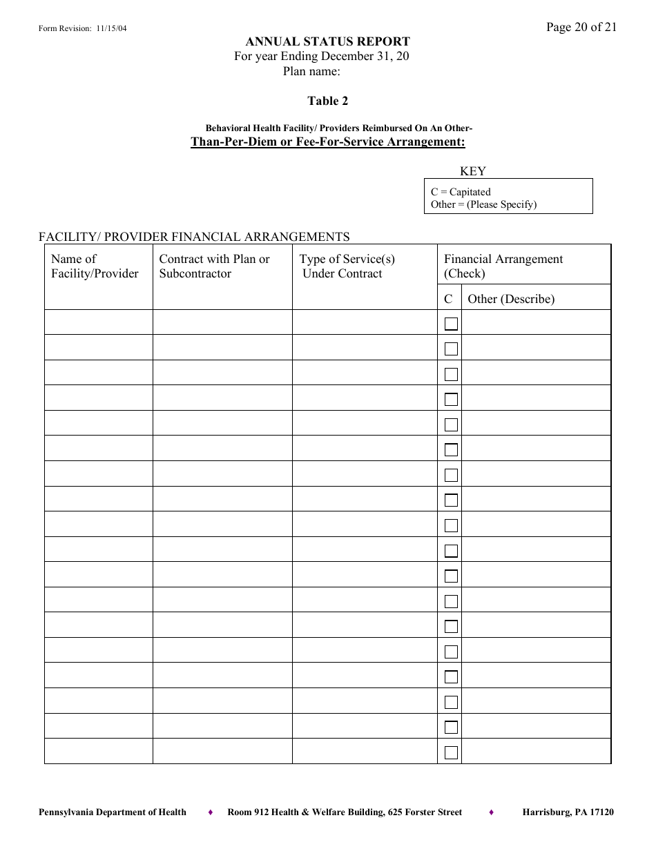 Pennsylvania Annual Status Report - Fill Out, Sign Online and Download ...