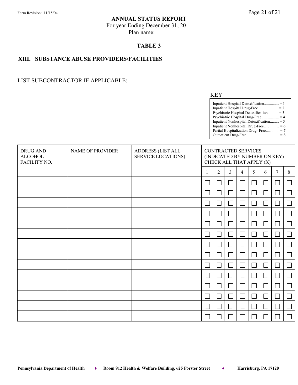 Pennsylvania Annual Status Report - Fill Out, Sign Online and Download ...