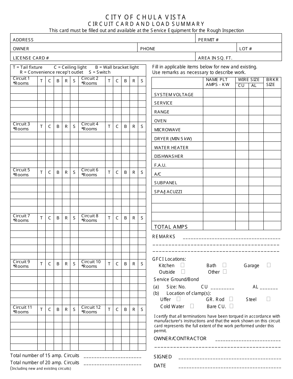 City of Chula Vista, California Circuit Card and Load Summary - Fill ...