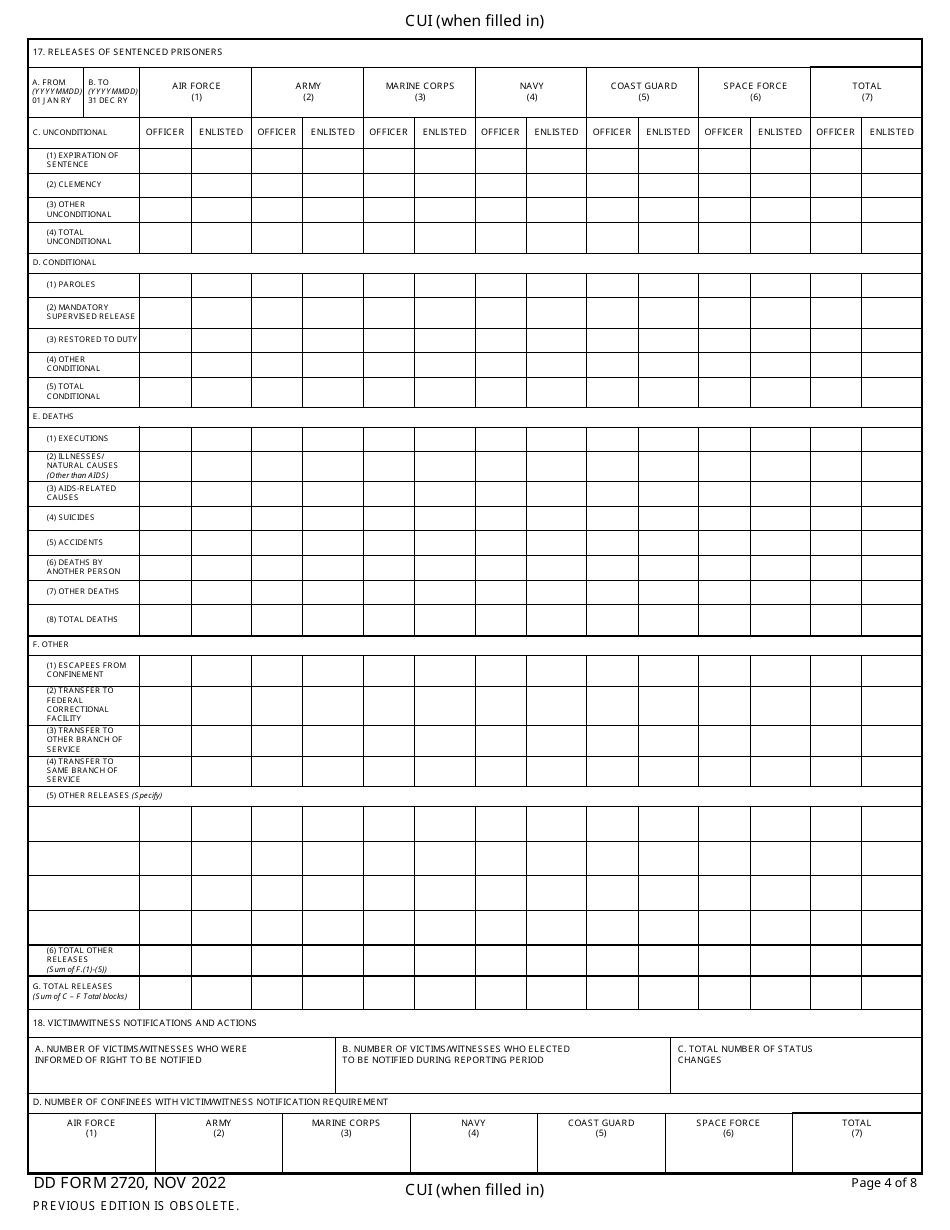DD Form 2720 Download Fillable PDF or Fill Online Annual Correctional ... DD Form 2720 Download Fillable PDF or Fill Online Annual Correctional ...