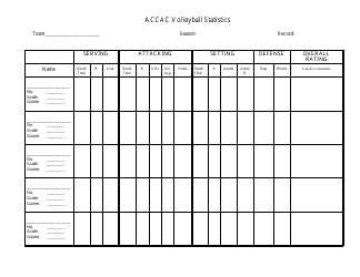 Volleyball Practice Plan Download Printable PDF | Templateroller