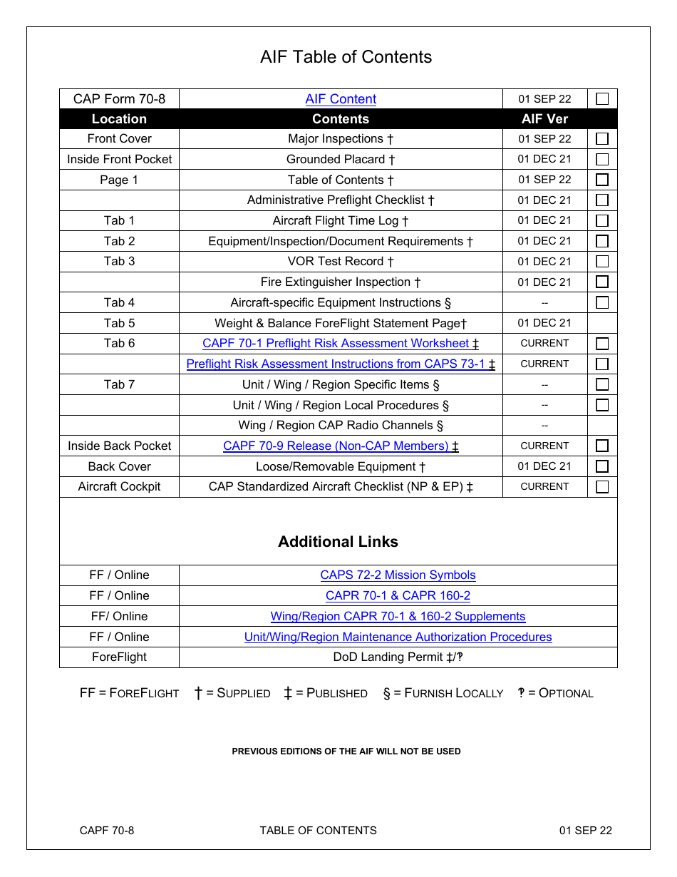 CAP Form 70-8 - Fill Out, Sign Online and Download Fillable PDF ...