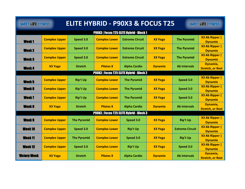 12 Week Elite Hybrid Schedule Template P90x3 Focus T25 Sweet Life 