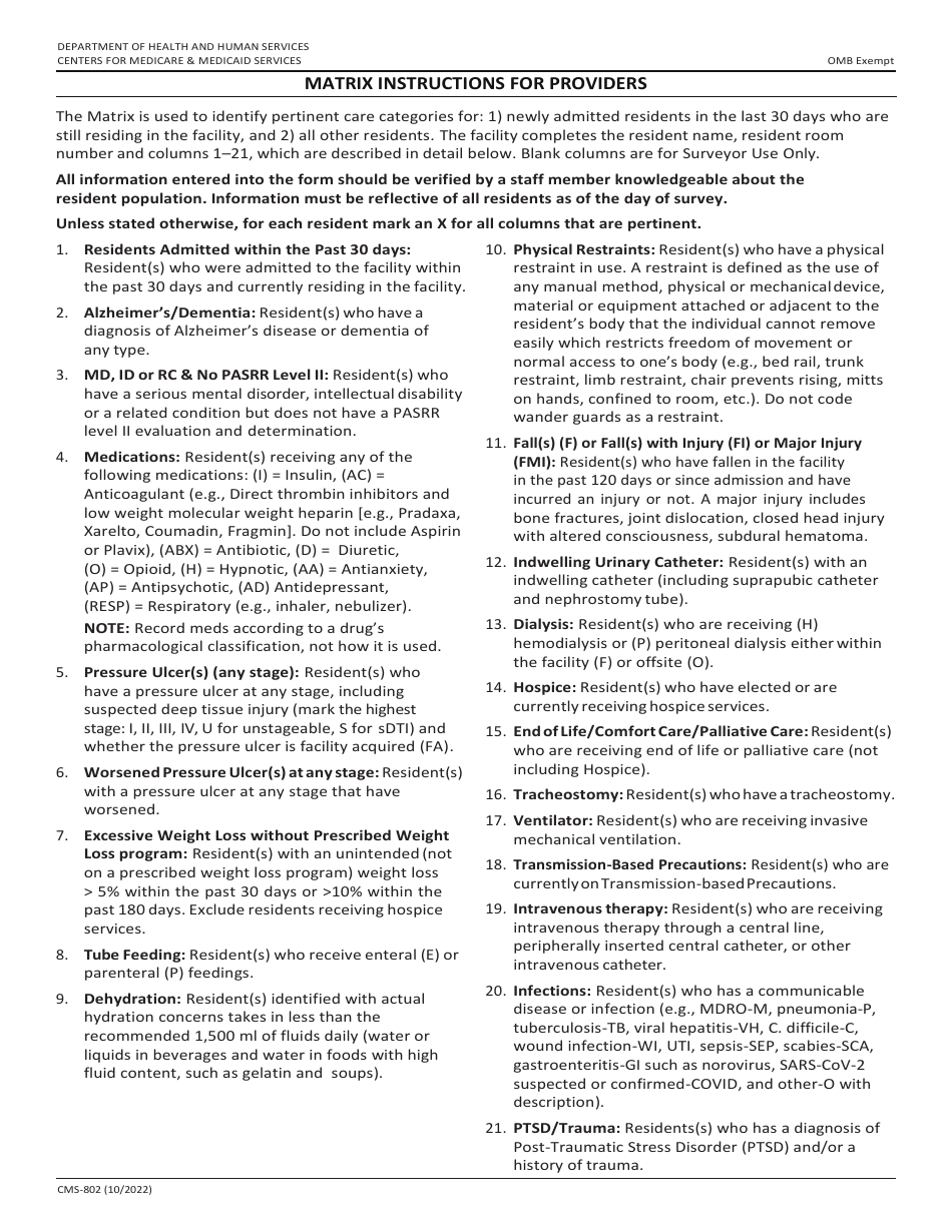 Form CMS-802 - Fill Out, Sign Online and Download Printable PDF ...