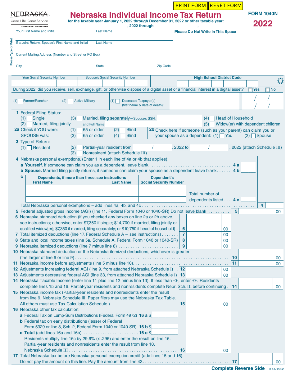 Form 1040N Download Fillable PDF or Fill Online Nebraska Individual ...