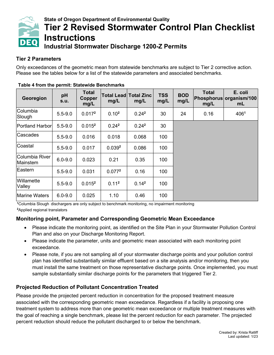 Oregon Tier 2 Revised Stormwater Control Plan Checklist - Fill Out ...