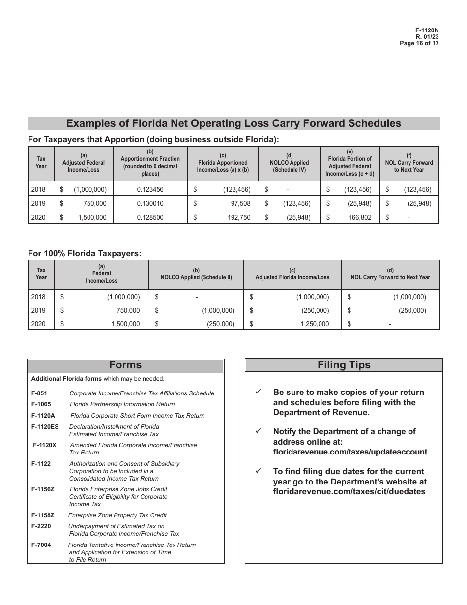 Download Instructions for Form F-1120 Florida Corporate Income ...
