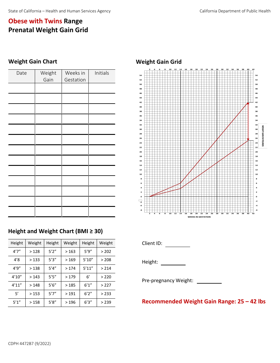 Form CDPH4472B7 Download Fillable PDF or Fill Online Prenatal Weight ...
