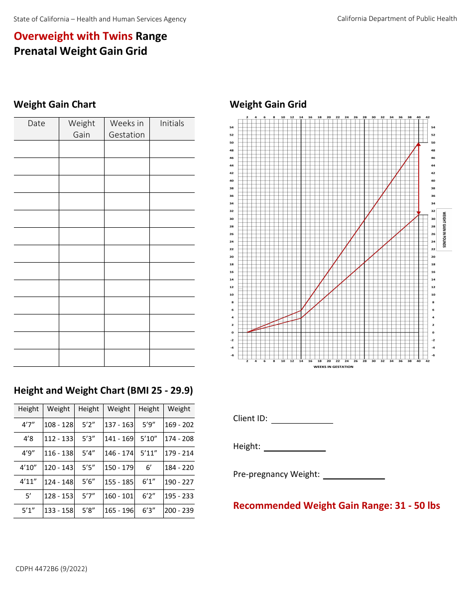 Form CDPH4472B6 Download Fillable PDF or Fill Online Prenatal Weight ...