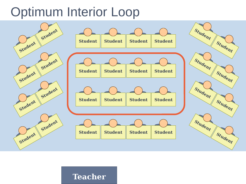Classroom Seating Charts Download Printable PDF | Templateroller